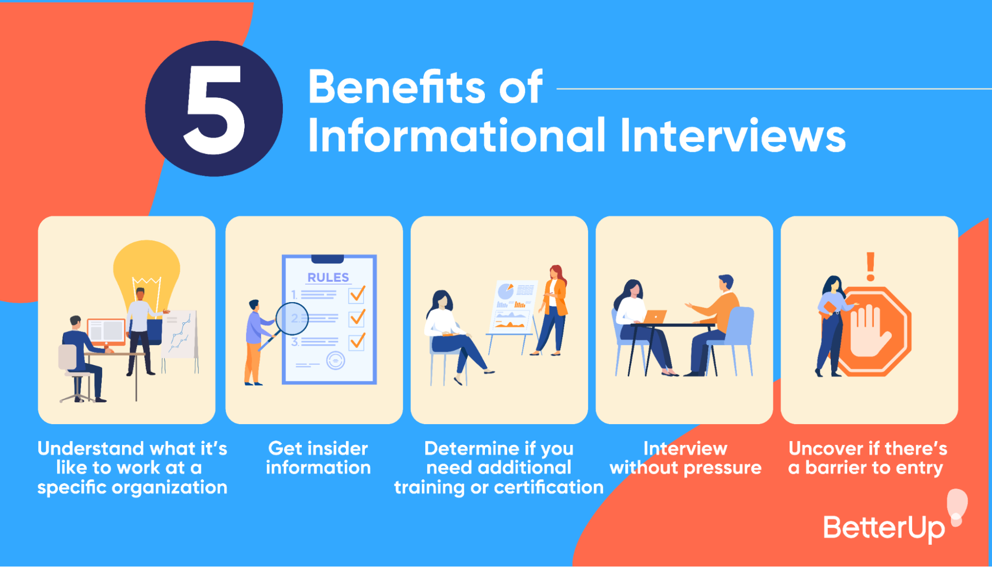 Informational Interviews: Your Guide for Success