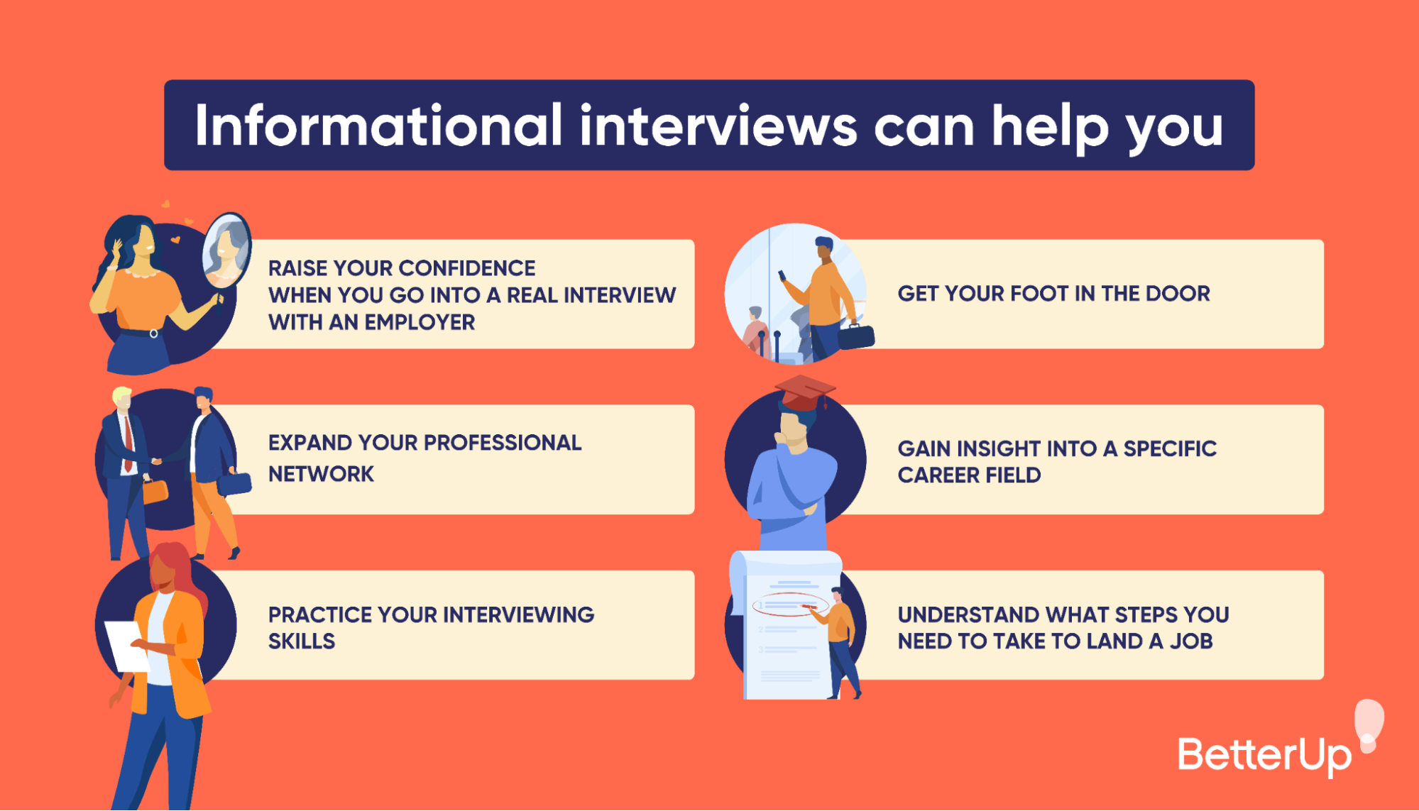informational-interviews-your-guide-for-success