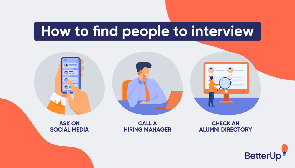Informational Interviews: Your Guide for Success