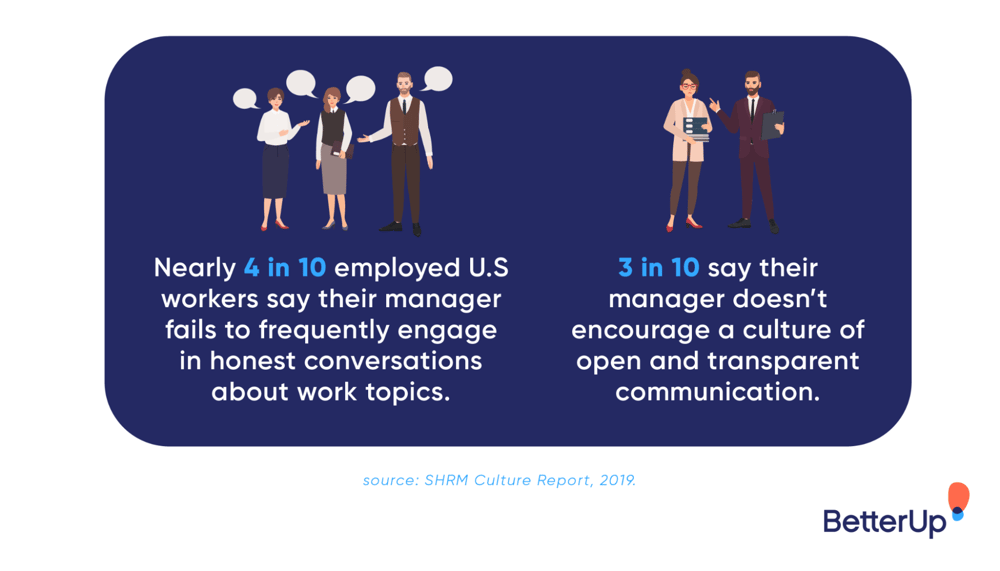 How to Have Difficult Conversations at Work: 5 Key Steps