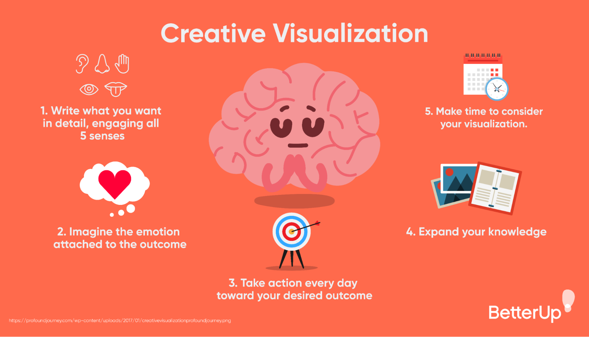 5 Visualization Techniques to Help You Reach Your Goals