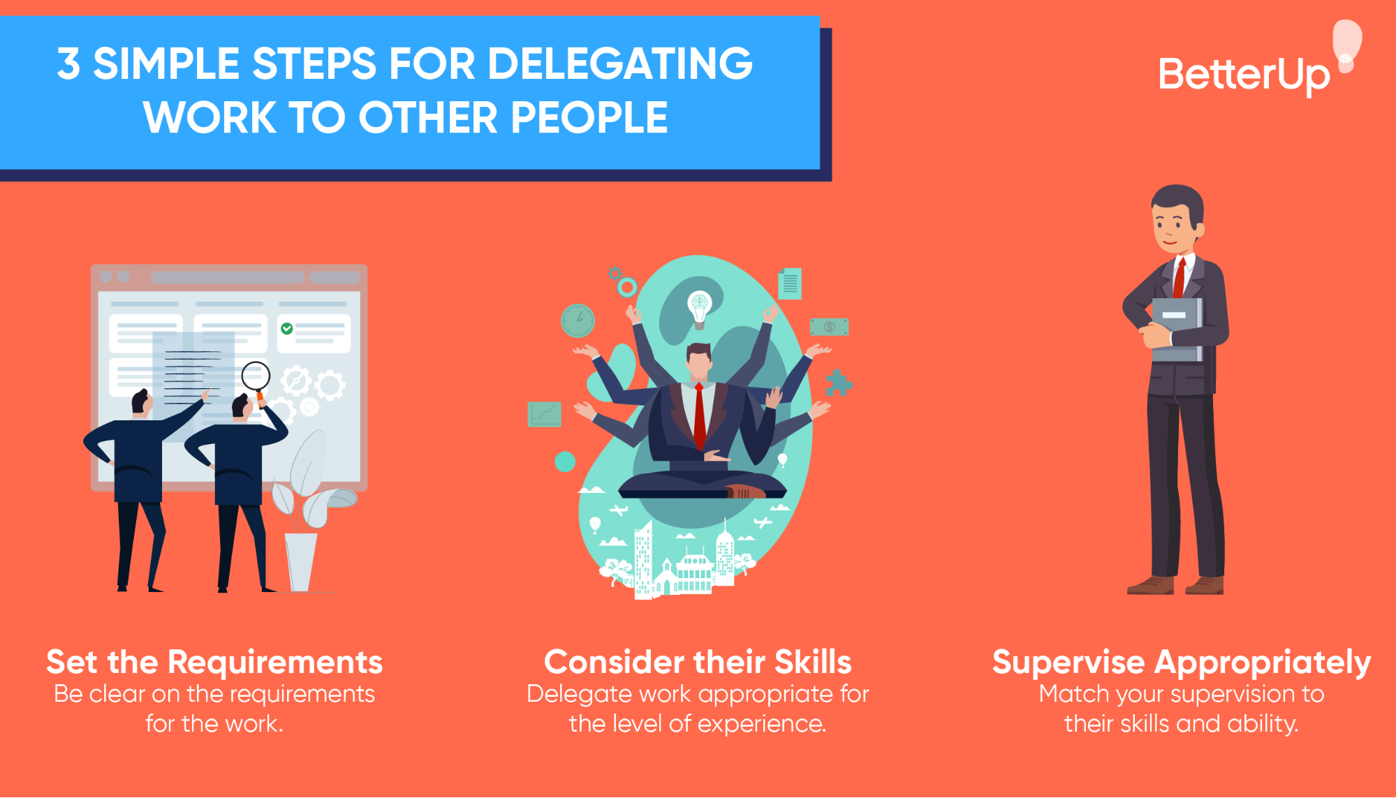 17 Common Leadership Challenges and Ways to Deal With Them in 2025