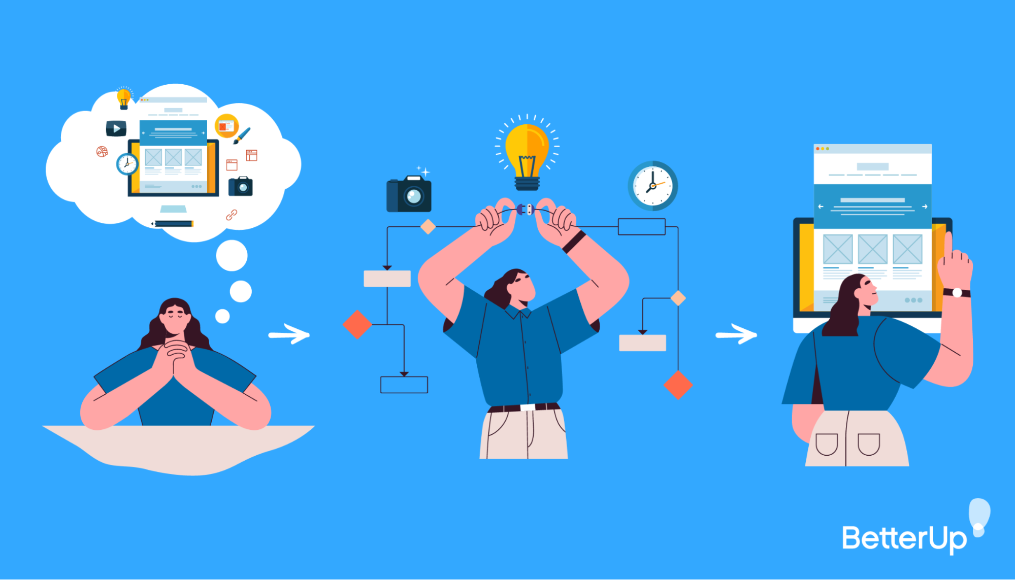 5 Visualization Techniques to Help You Reach Your Goals