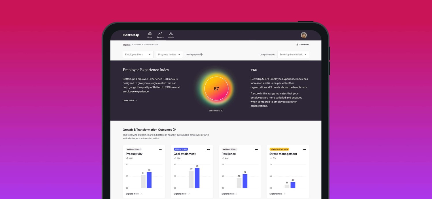 The Whole Person Model: A Holistic Way to Build Inspiring Leaders and ...