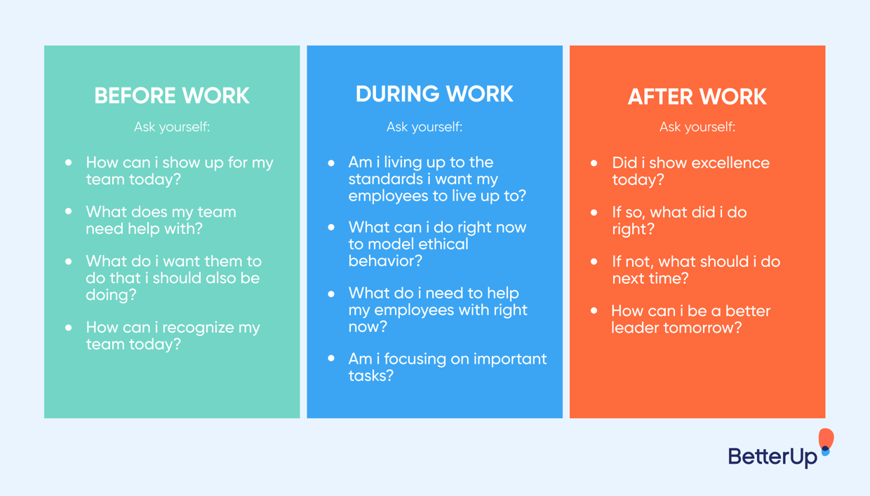 7 Ways to Lead by Example (and Why It Matters)