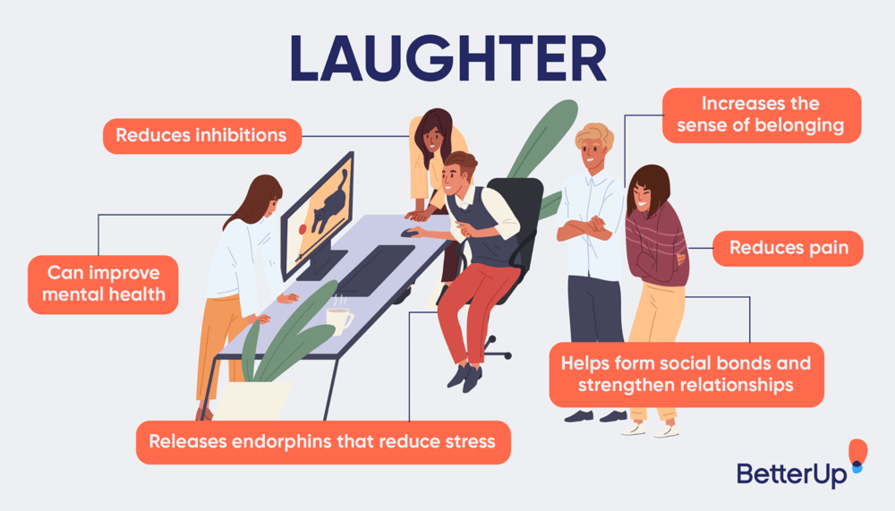 Benefits of Humor in the Workplace (We Found at Least 10)