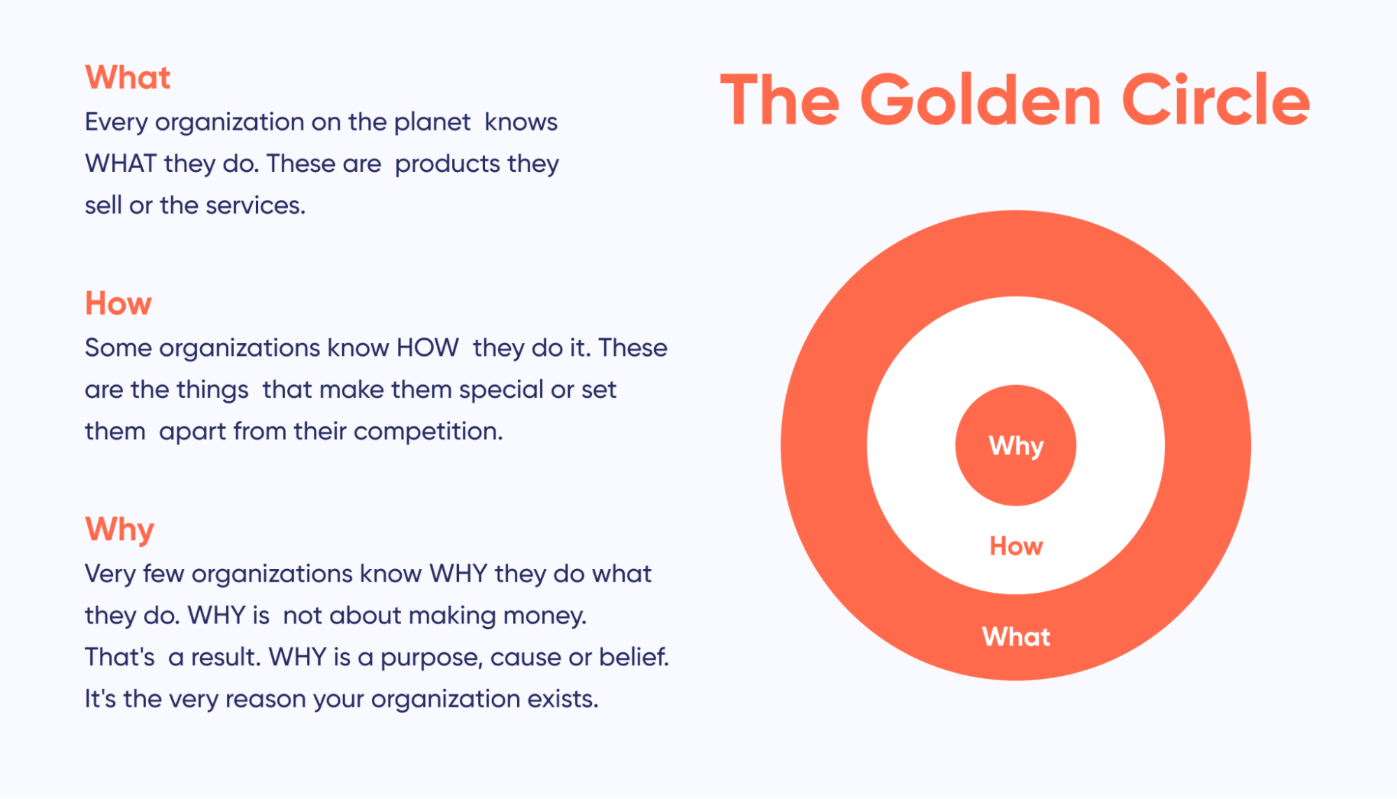 The Golden Circle Sheds Light in a World Full of Noise