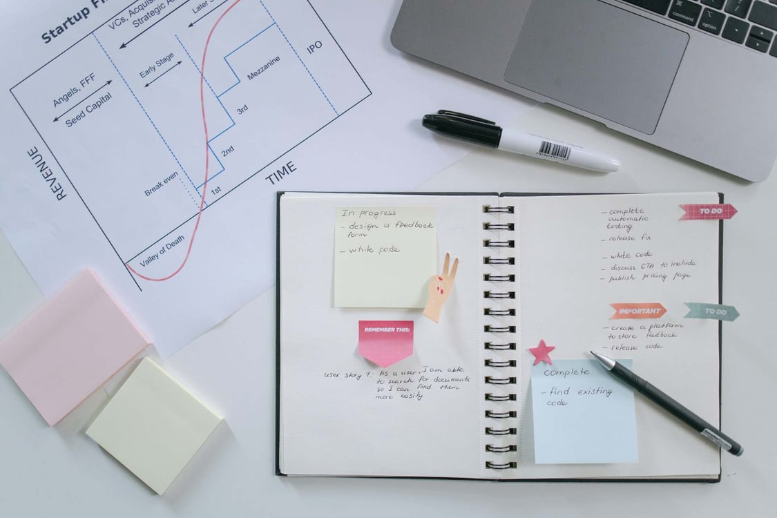 How to Make a To-Do List: 6 Tips & Examples