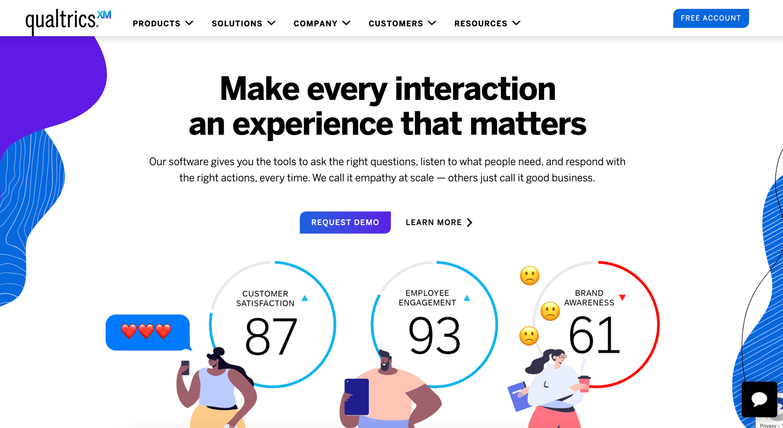 14 Tools to Increase Employee Engagement in 2025