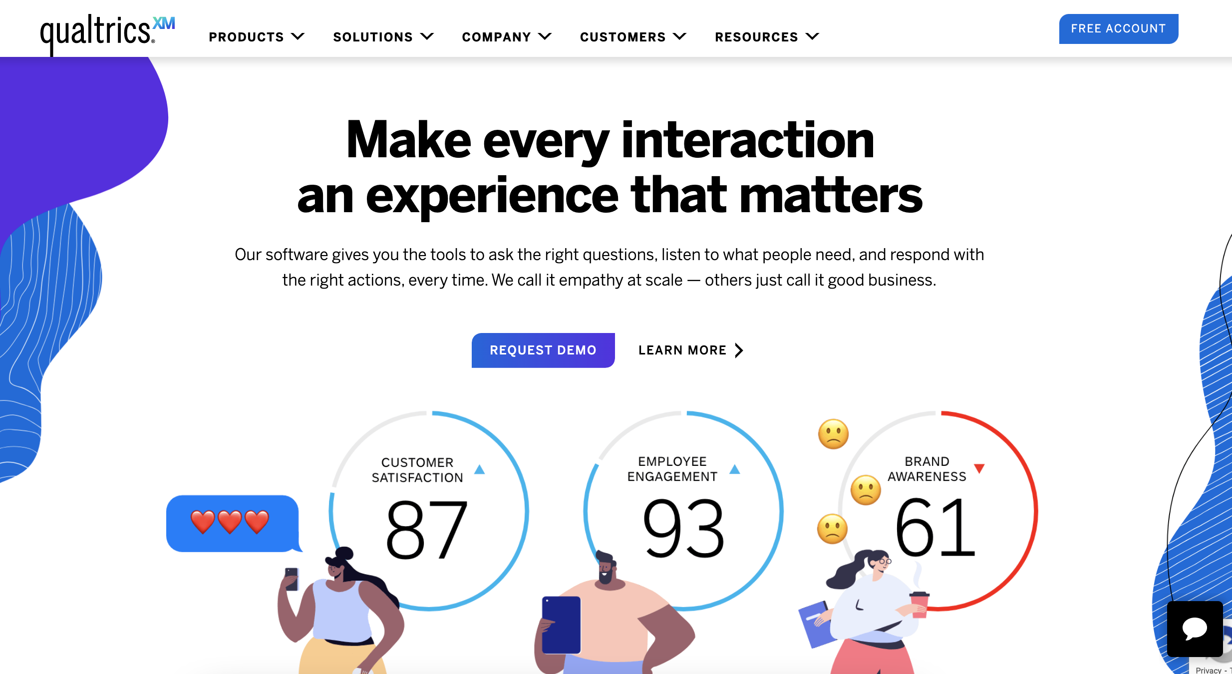 12 Tools to Increase Employee Engagement in 2022