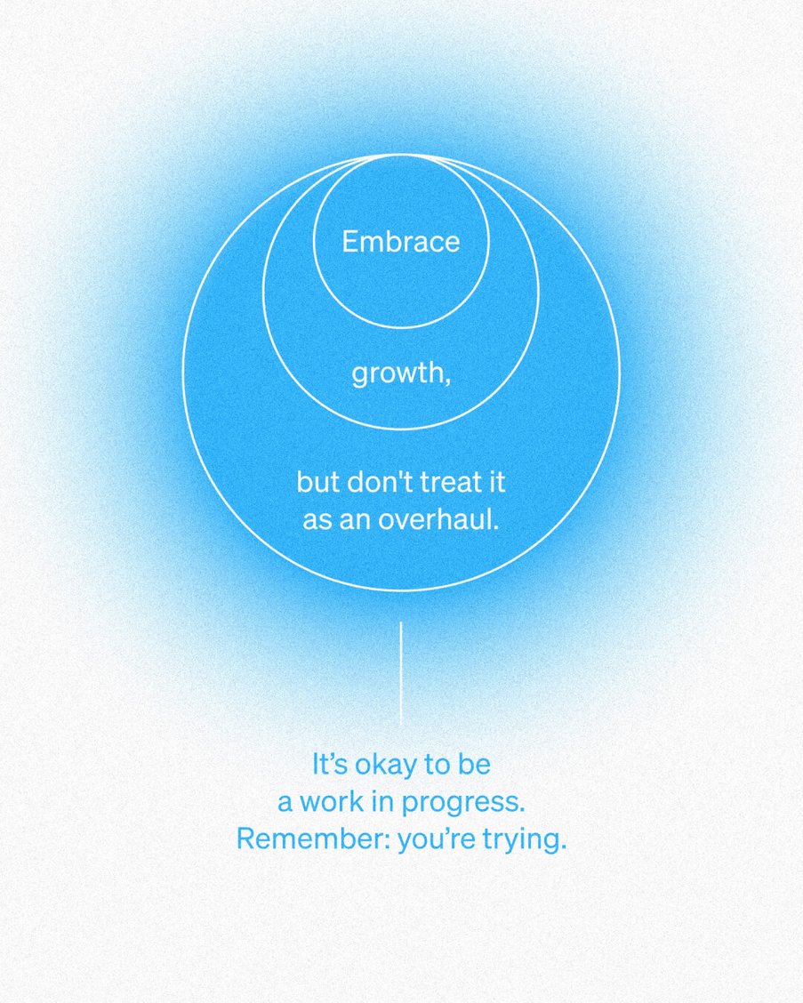 Agile Organization: 5 Tactics to Help Your Business Grow