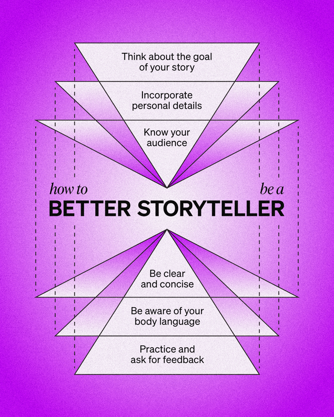 How to Be A Good Storyteller: 9 Tactics to Try