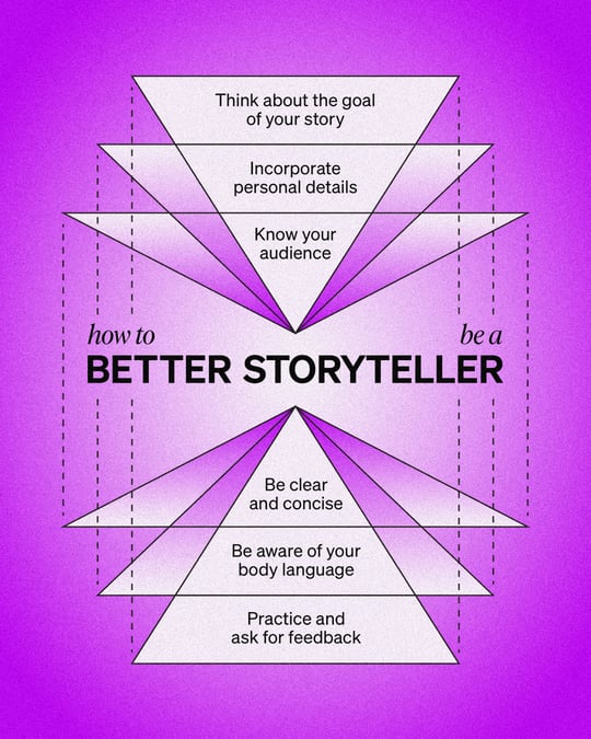 How to Be A Good Storyteller: 9 Tactics to Try