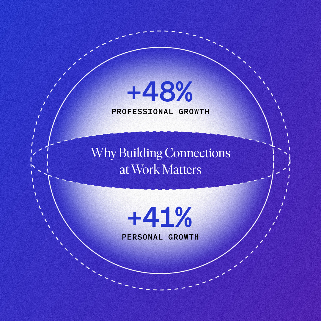 8 Team Bonding Activities to Increase Engagement and Belonging