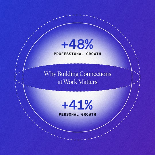 8 Team Bonding Activities to Increase Engagement and Belonging