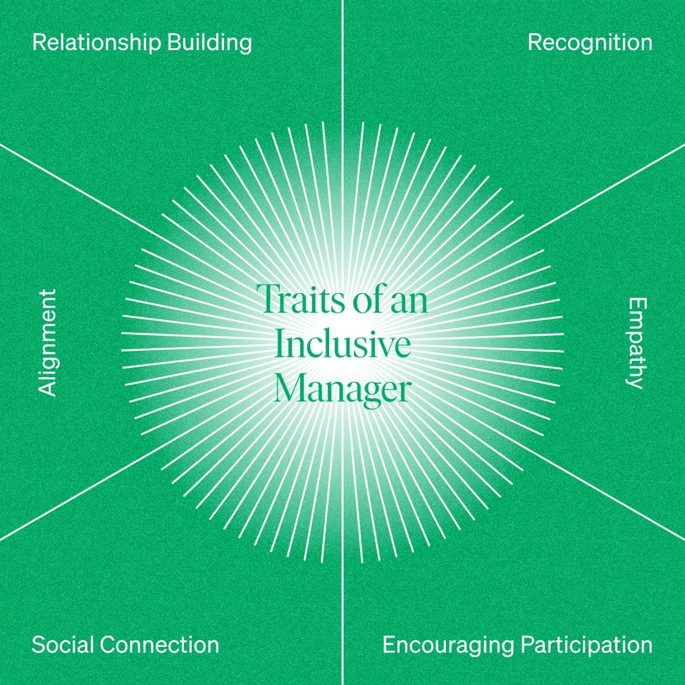 How to Give Real-Time Recognition