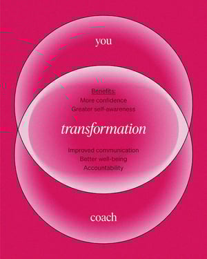 16 Constructive Feedback Examples (And Tips For How to Use Them)