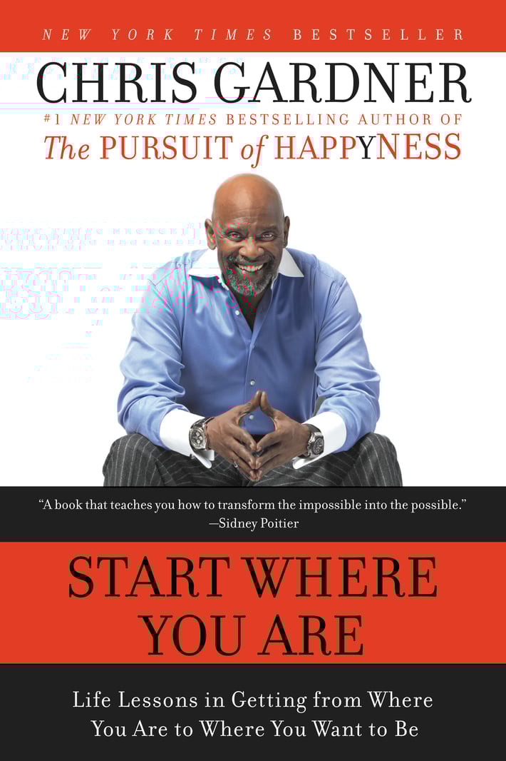 20 Best Productivity Books You Should Read