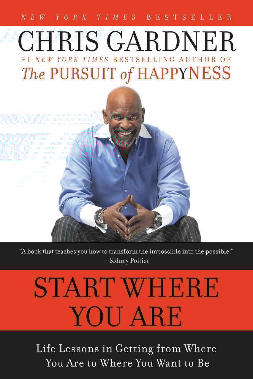 20 Best Productivity Books You Should Read