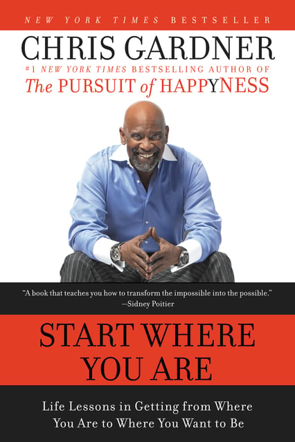 20 Best Productivity Books You Should Read