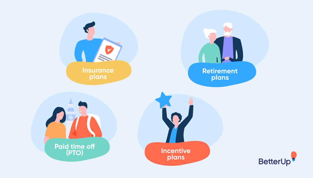 Employee Benefits 101: An Incomplete Guide to Get Started