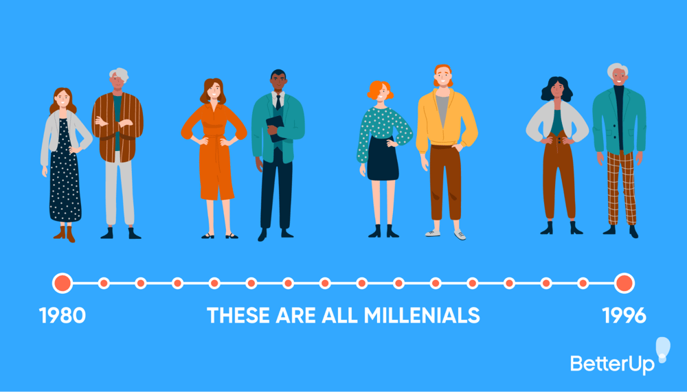 8 Destructive Myths about Millennials in the Workplace