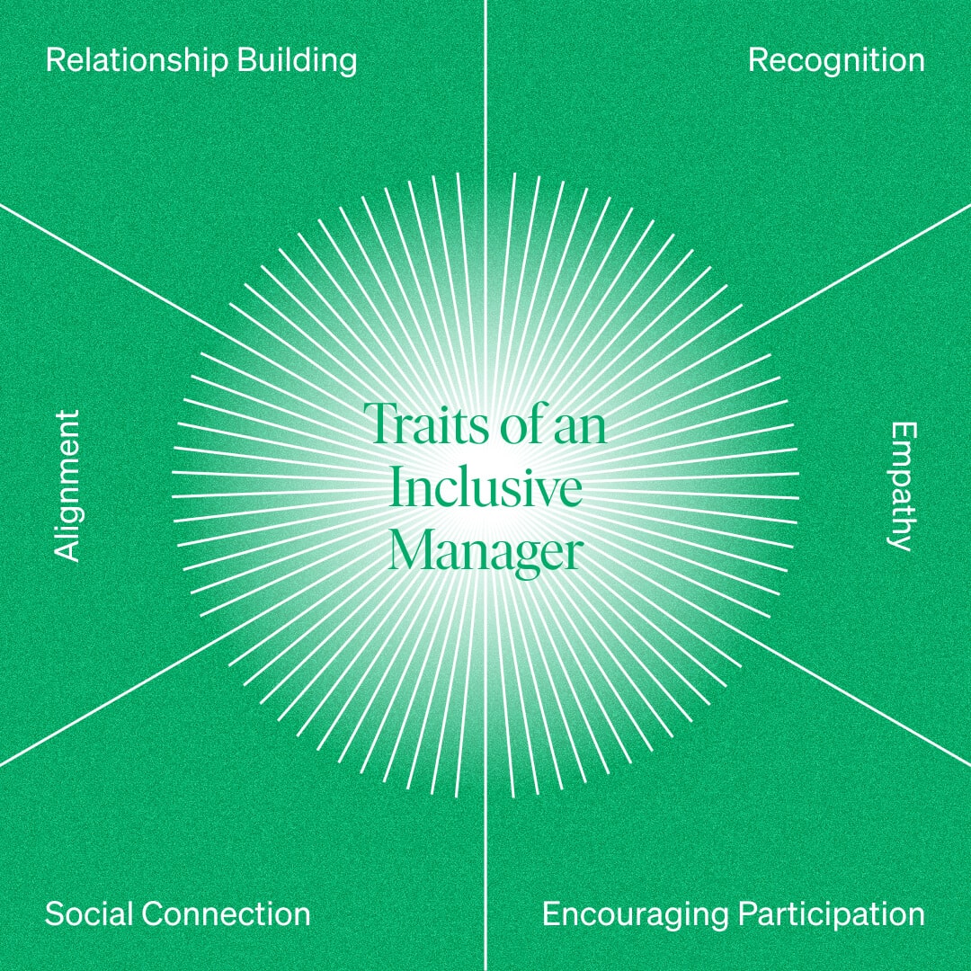 6 Management Styles: Advantages and Disadvantages