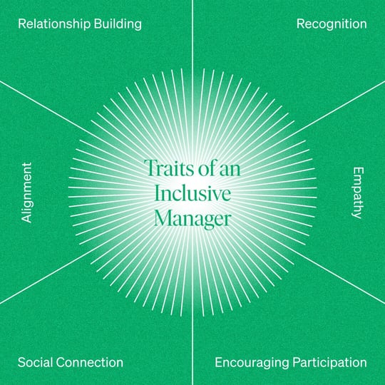 6 Management Styles: Advantages and Disadvantages