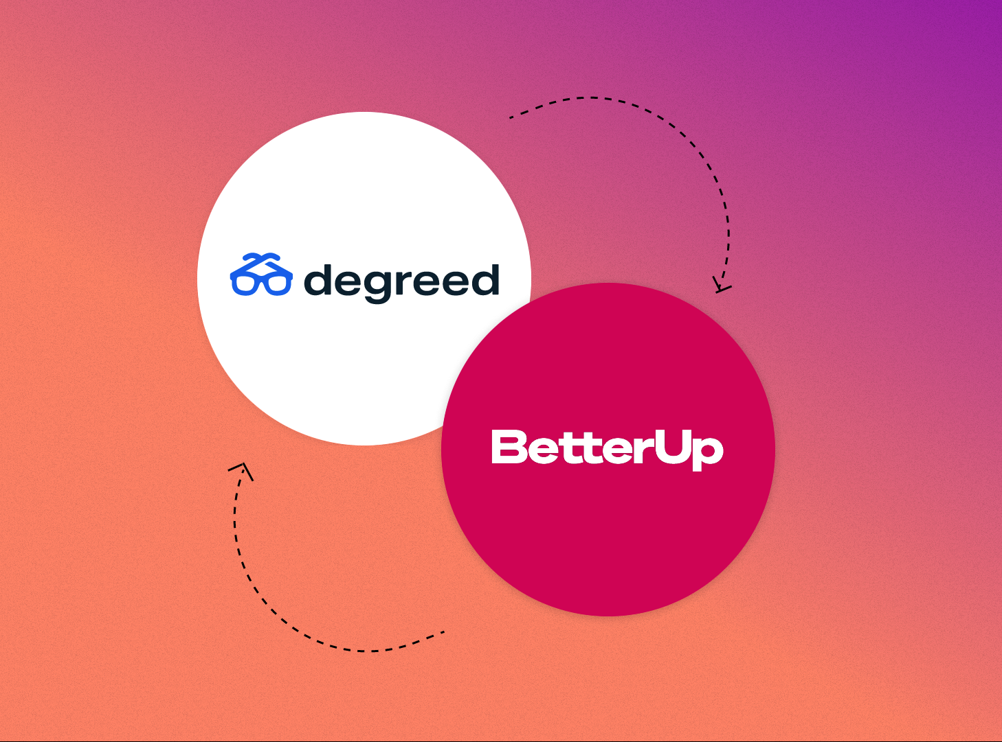 BetterUp and Degreed Partner to Drive Leadership Development